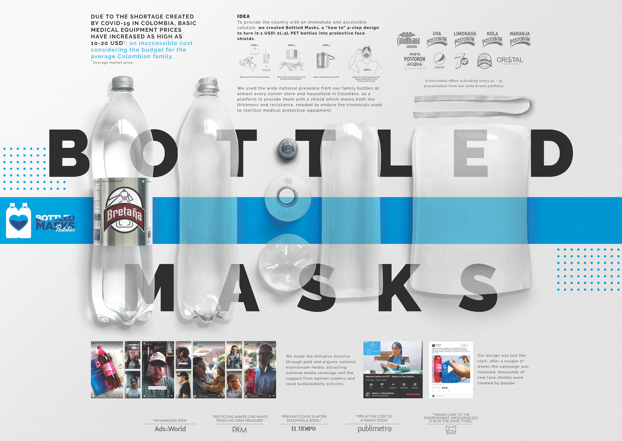 Sancho BBDO & Postobón: The affordable face shield made from PET ...