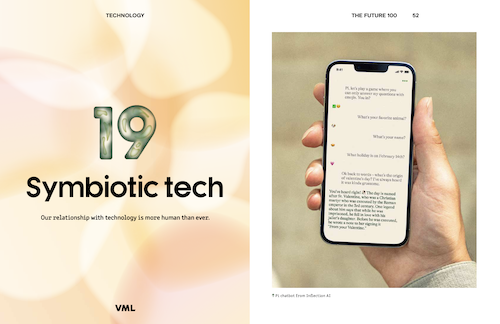 VML: The Future 100: 2024. India the one to watch – The Stable